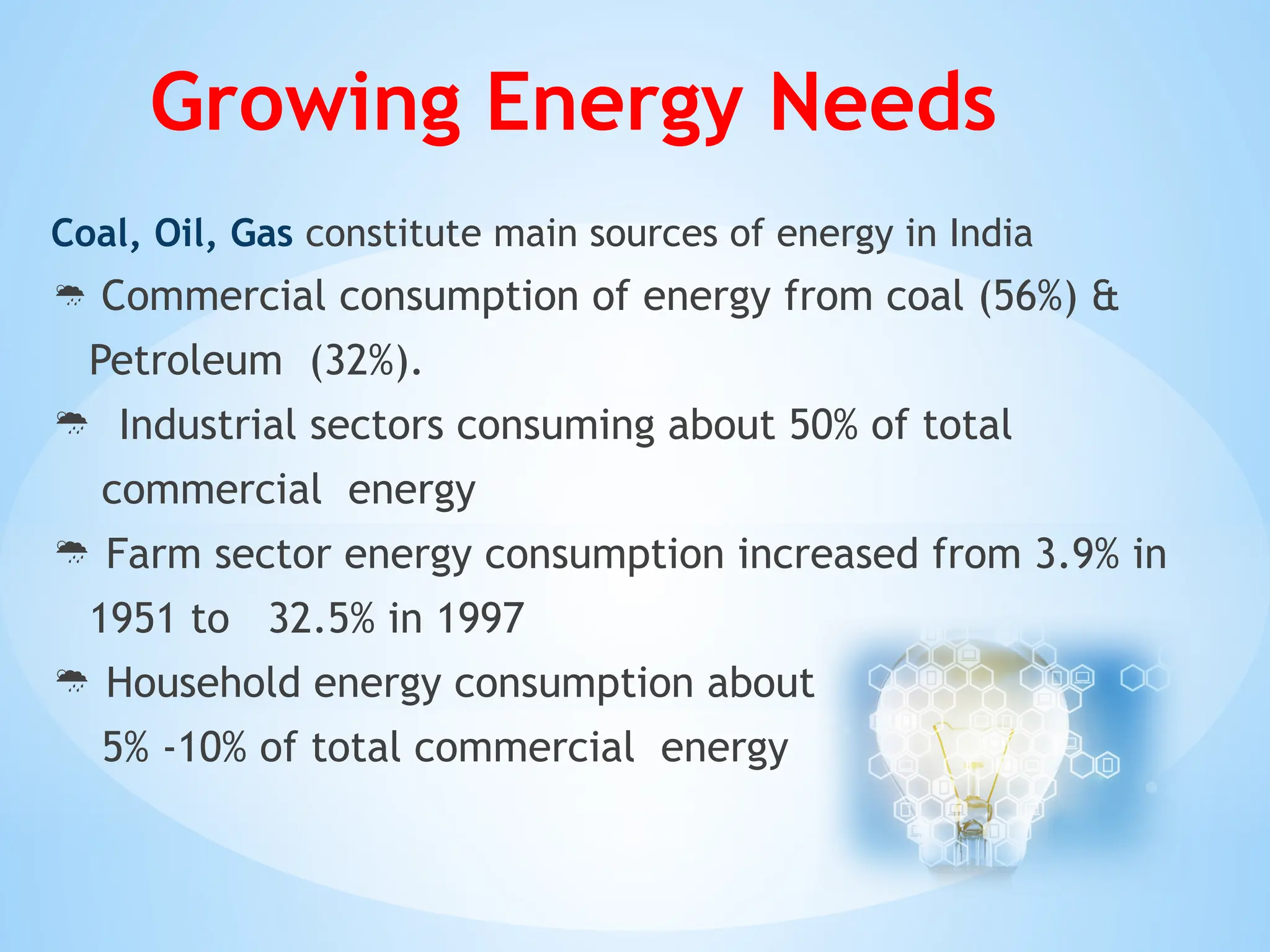 Growing energy needs and enviormantal protection.pptx