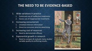 Growing Evidence in clinical practices.pptx