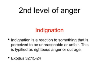 Growing in self control (stages of anger) | PPT