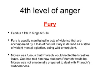 Growing in self control (stages of anger) | PPT