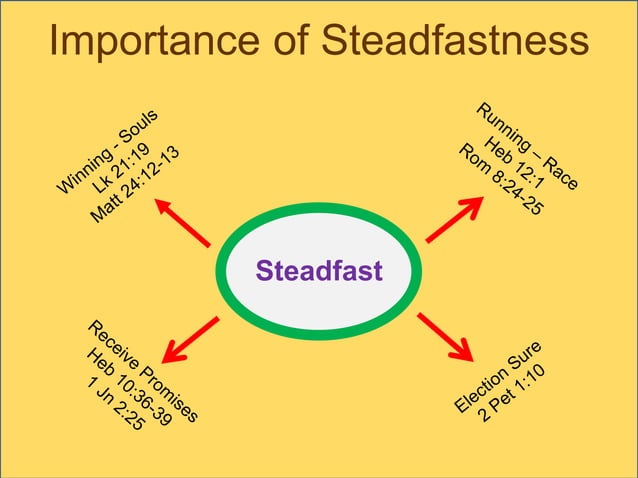 Growing in Steadfastness (pt. 2) | PPT