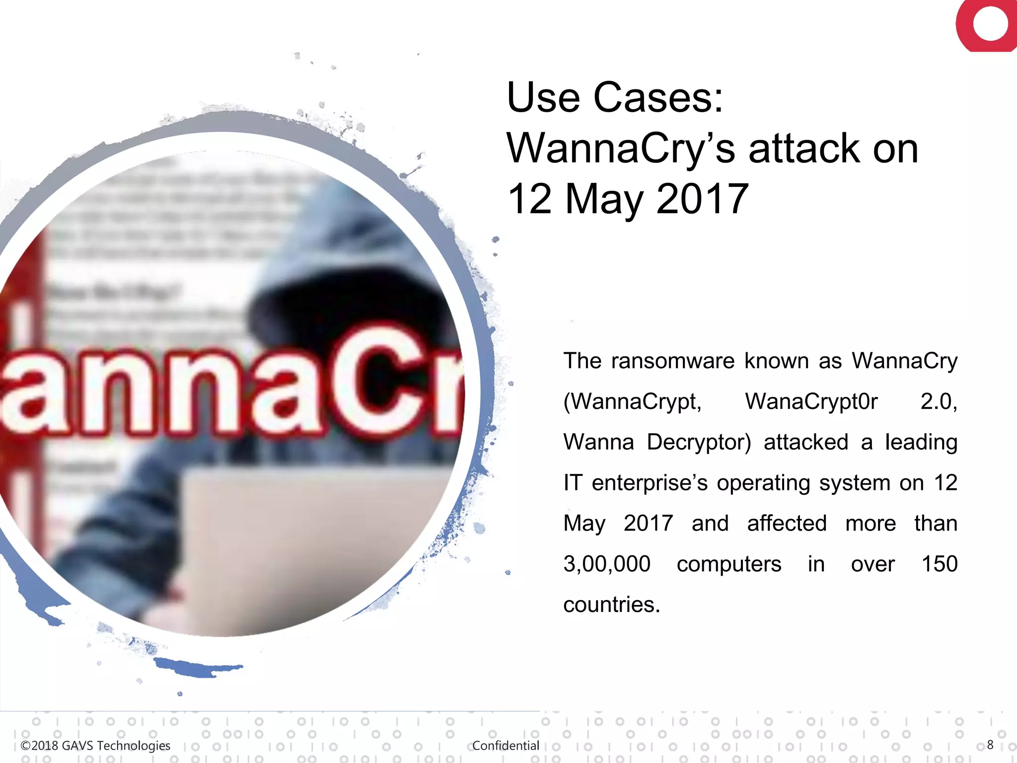 Growing need for cyber security | PPT