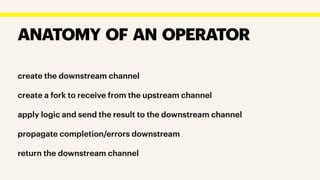 Growing Oxen: channel operators and retries | PPT