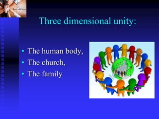 Growing through unity in the body | PPTX