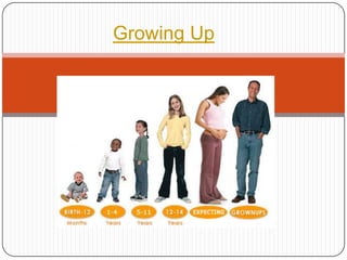 Growing up | PPT