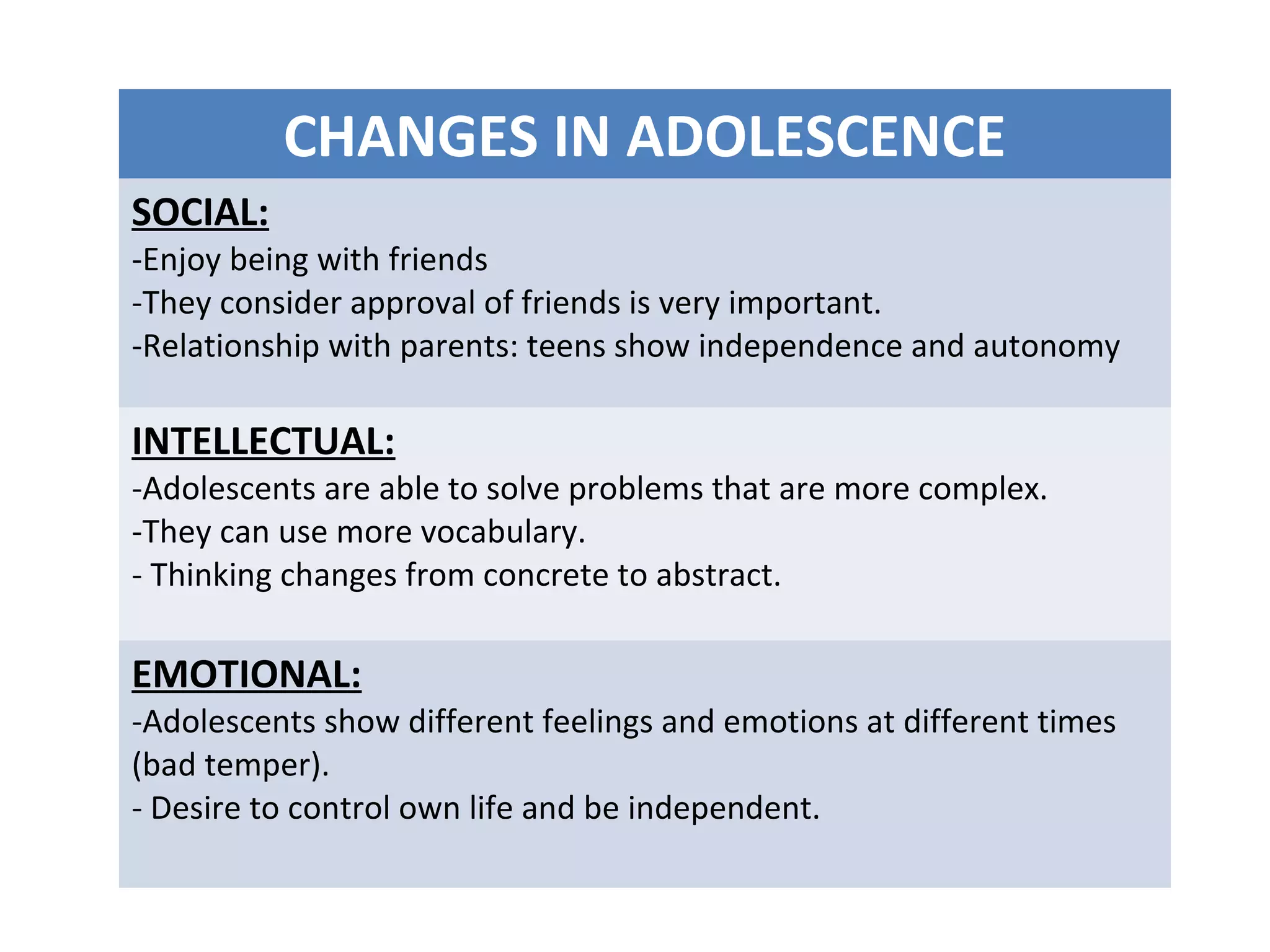 Growing up! ppt web | PPT