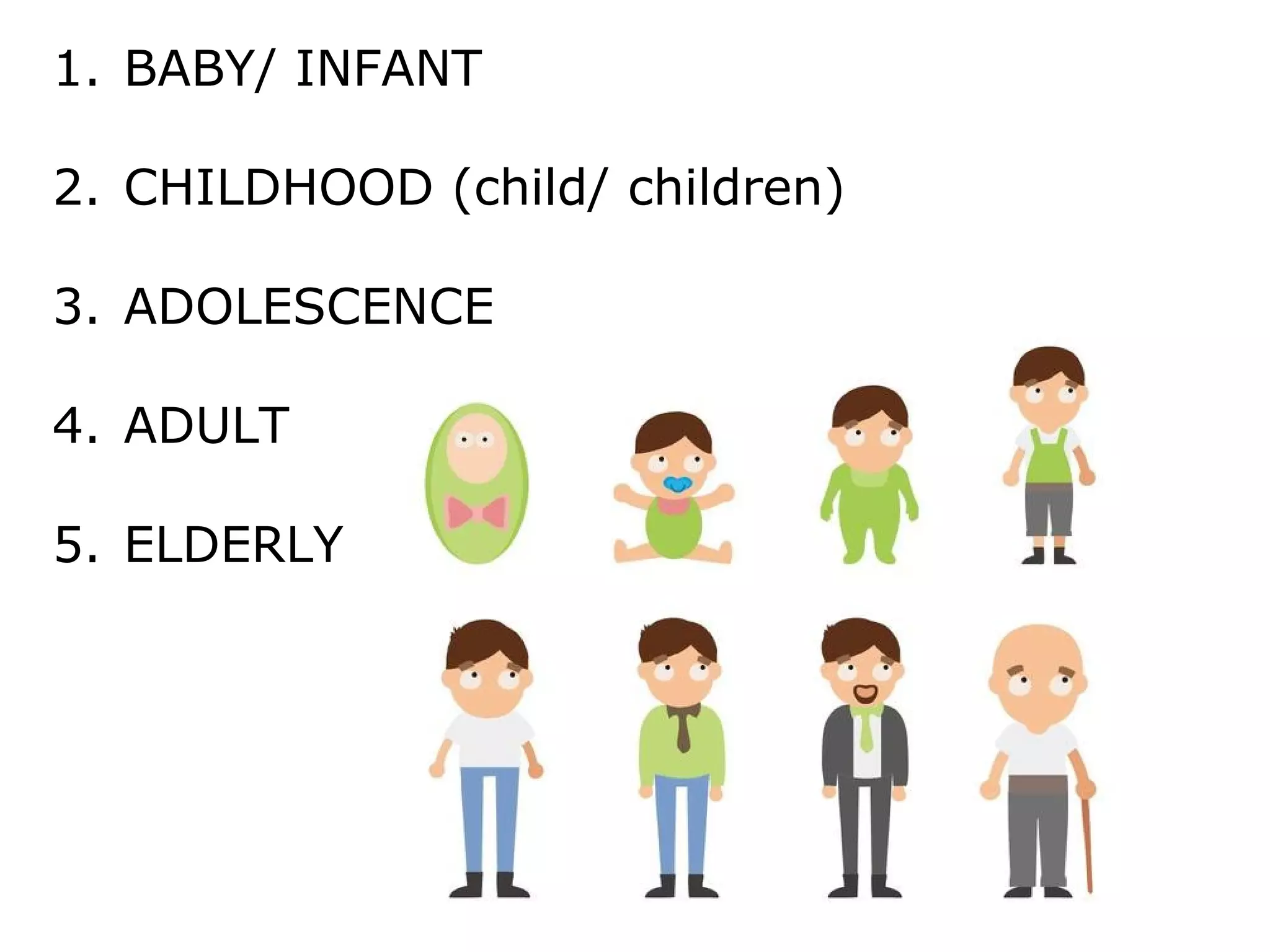 Growing up! ppt web | PPT