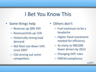 Growing Your Business In A Hyper Competitive Market | PPTX