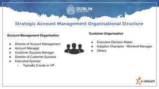 Growing your business via strategic account management framework | PDF