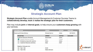Growing your business via strategic account management framework | PDF