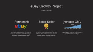 Growing your eBay Sales with Linnworks | PPTX | Sales | Business