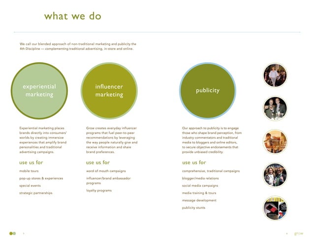 Grow Marketing Capabilities | PDF