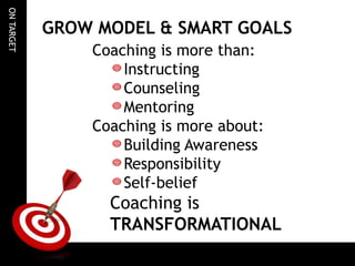 Grow model of coaching(1) | PPTX