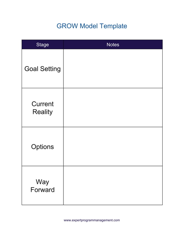 Goals setting - GROW Model Template.pdf