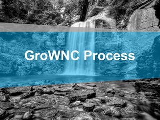 GroWNC Overview | PPTX
