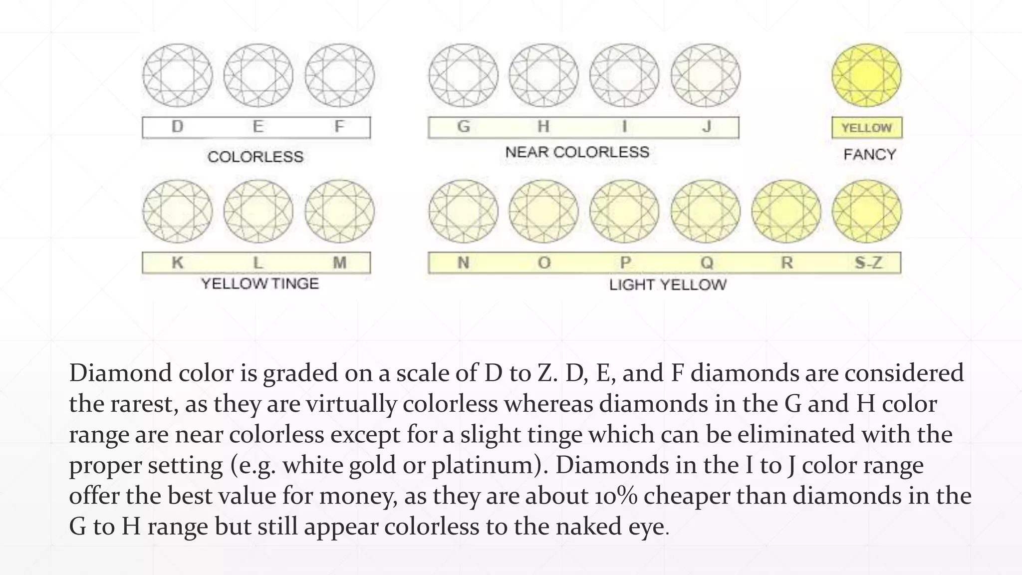 4 C's of Diamond | PPTX