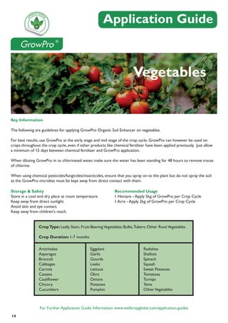 Grow pro product Farmers manual | PDF