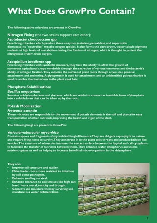 Grow pro product Farmers manual | PDF