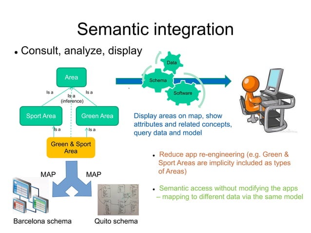 Semantic Integration at large scale | PPT