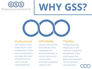 Grow smart - with GSS! | PPT