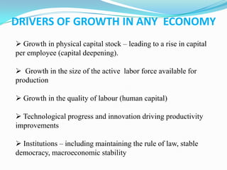 Growth Of GDP | PPT