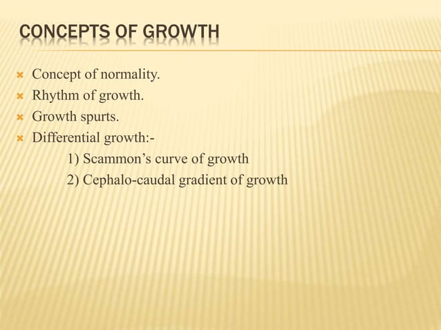 Theories of growth, mechanism of bone growth and developmental ...