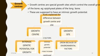 Growth and development of maxilla | PPTX