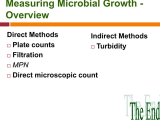 Bacterial Growth and Nutrition | PPT