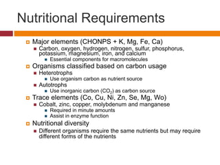 bacterial Growth curve and nutrition of bacteria.ppt