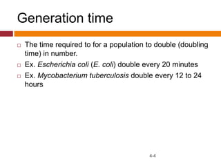 bacterial Growth curve and nutrition of bacteria.ppt