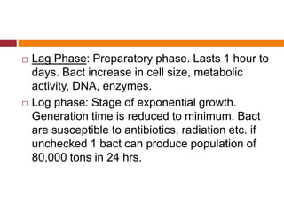 bacterial Growth curve and nutrition of bacteria.ppt