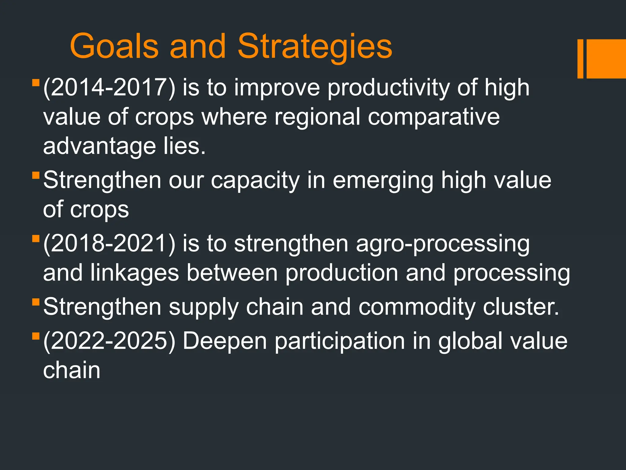 GROWTH-AND-DEVELOPMENT-OF-AGRIBUSSINESS.pptx