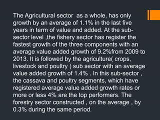GROWTH-AND-DEVELOPMENT-OF-AGRIBUSSINESS.pptx