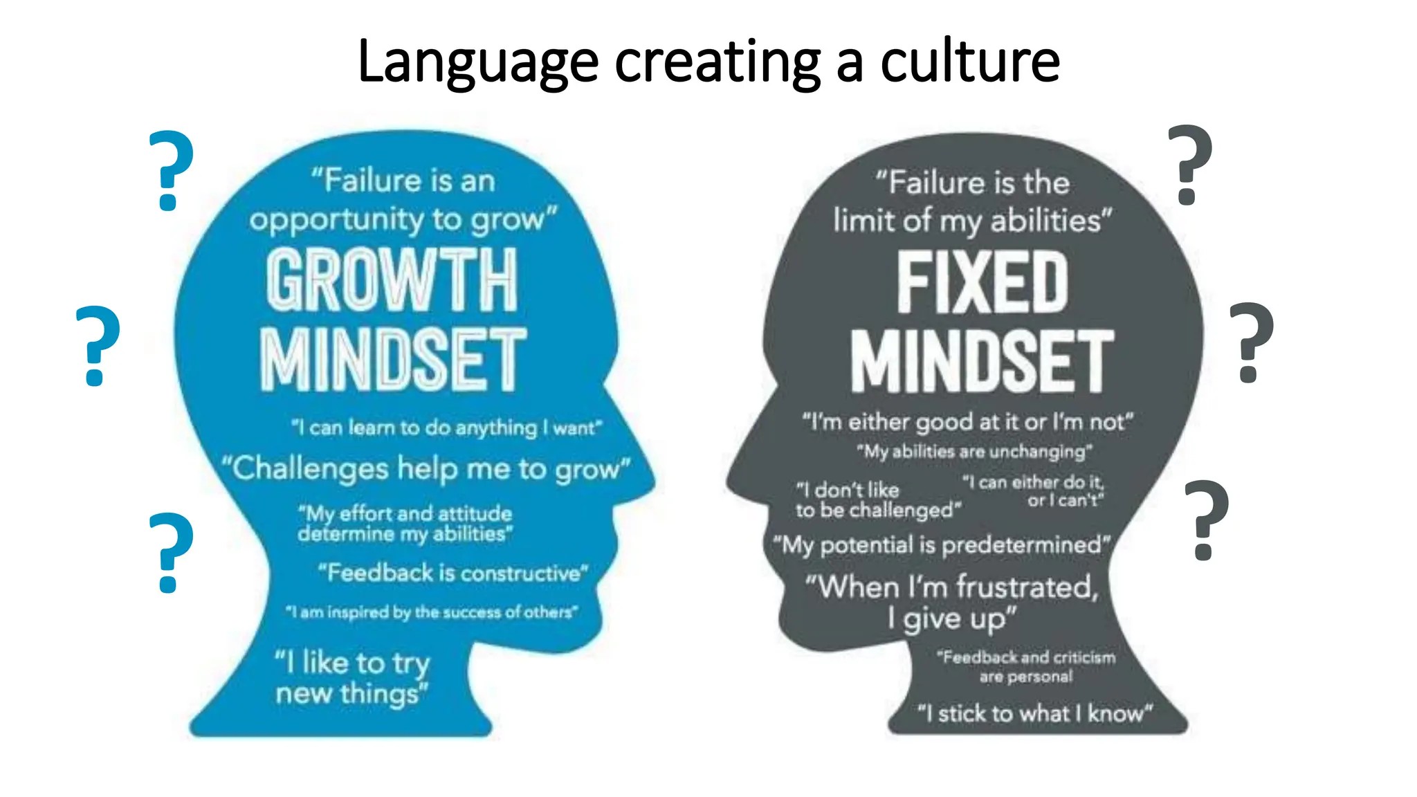 Growth-Mindset-(Best-Version).pptx