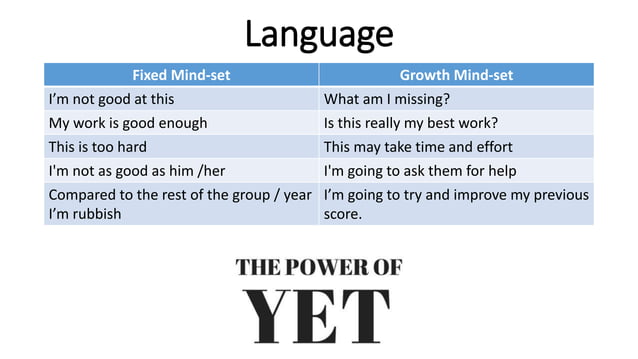 Growth-Mindset-(Best-Version).pptx