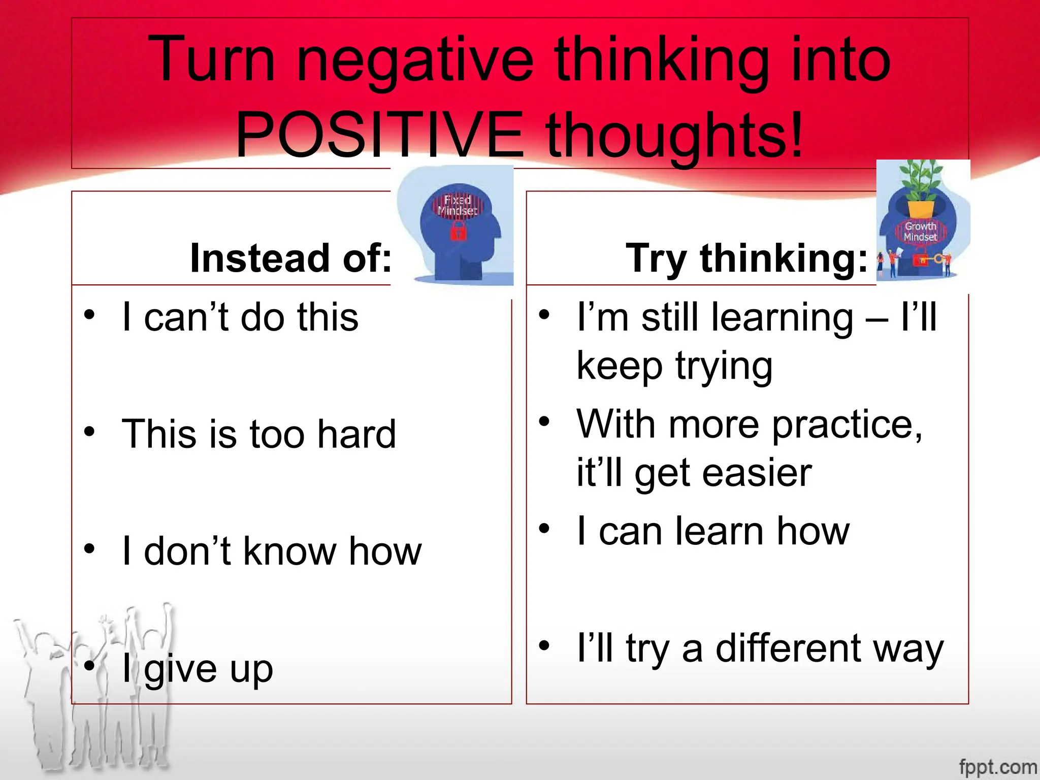 growth-mindset-powerpoint presentationppt.ppt