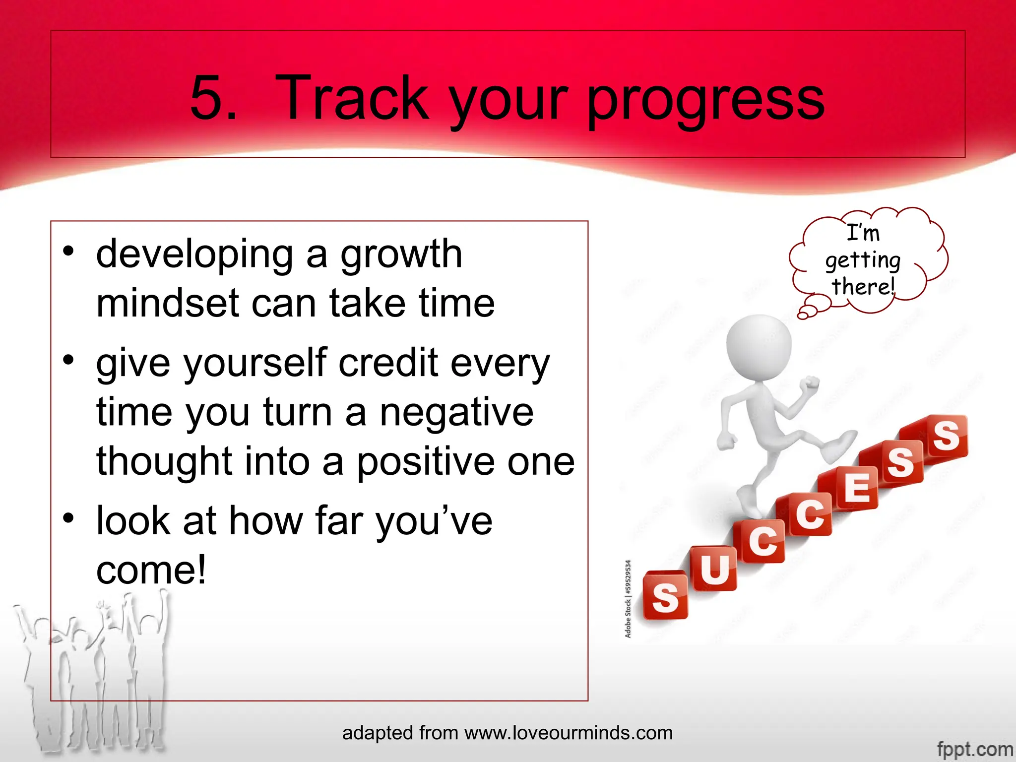 growth-mindset-powerpoint presentationppt.ppt
