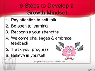 growth-mindset-powerpoint presentationppt.ppt