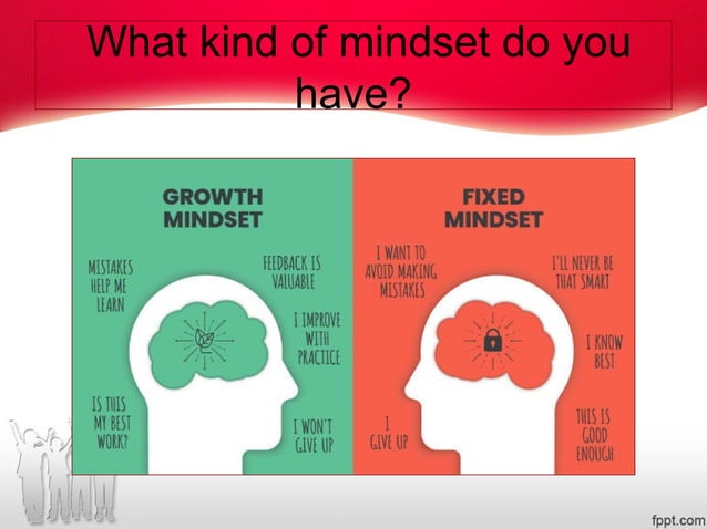 growth-mindset-powerpoint presentationppt.ppt