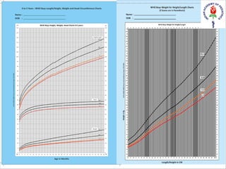 GROWTH-MONITORING.pdf