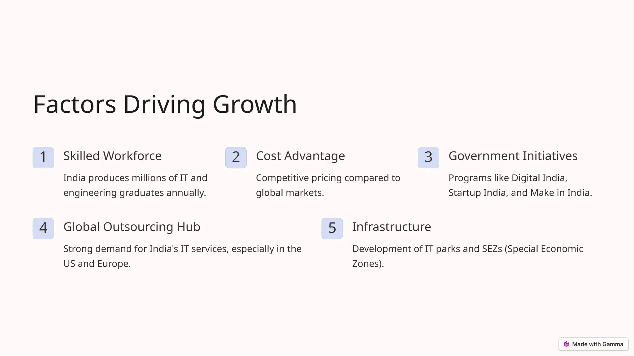 Growth-of-the-IT-Sector-in-India.pptx for | PPTX