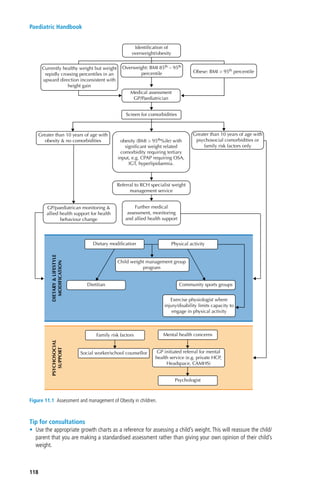 Growth- Paediatric Handbook.p,,,,,,,,,,, | PDF