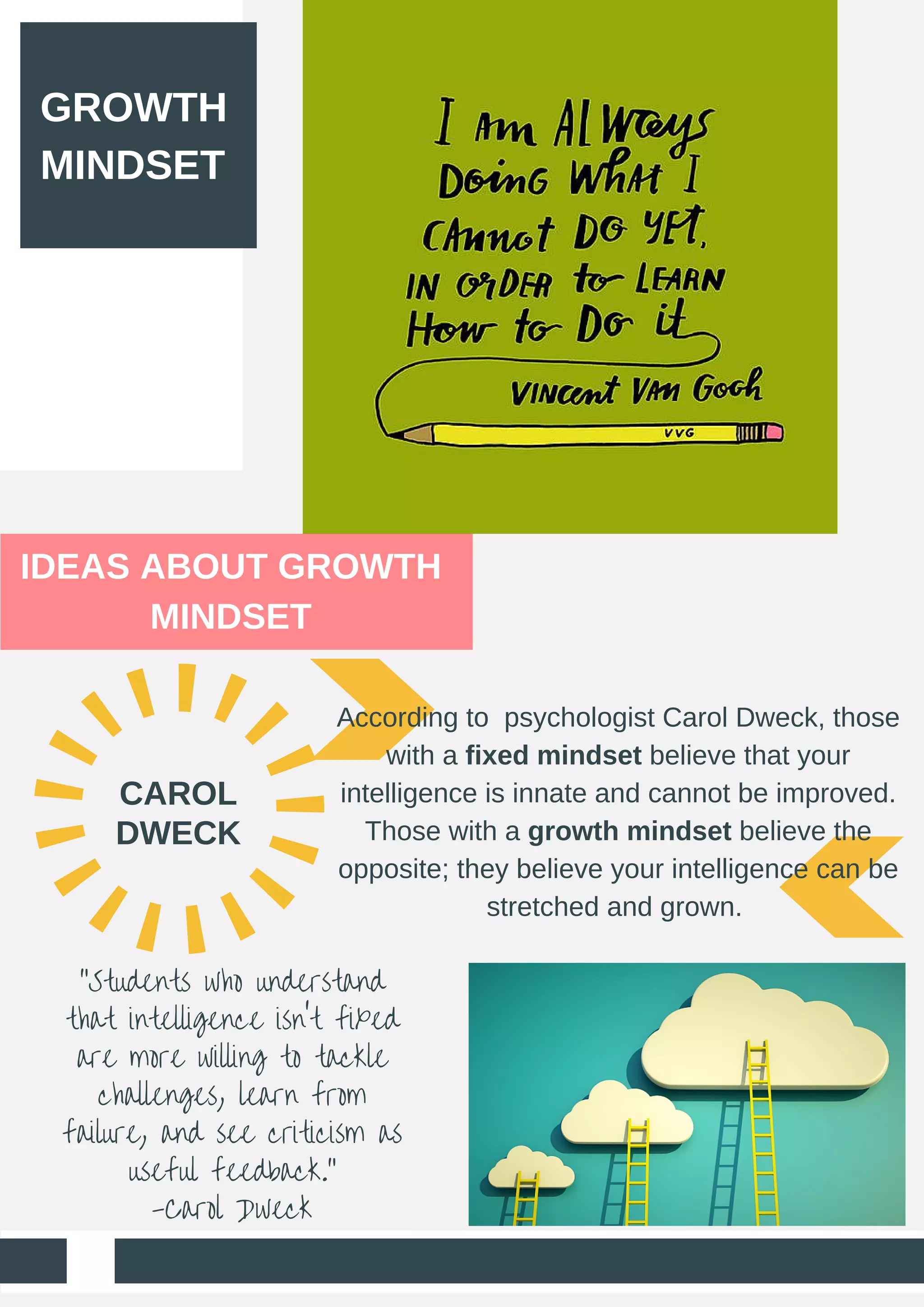 Growth Mindset in Art | PDF | Free Download