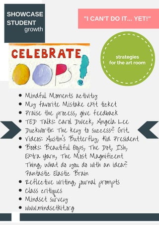 Growth Mindset in Art | PDF