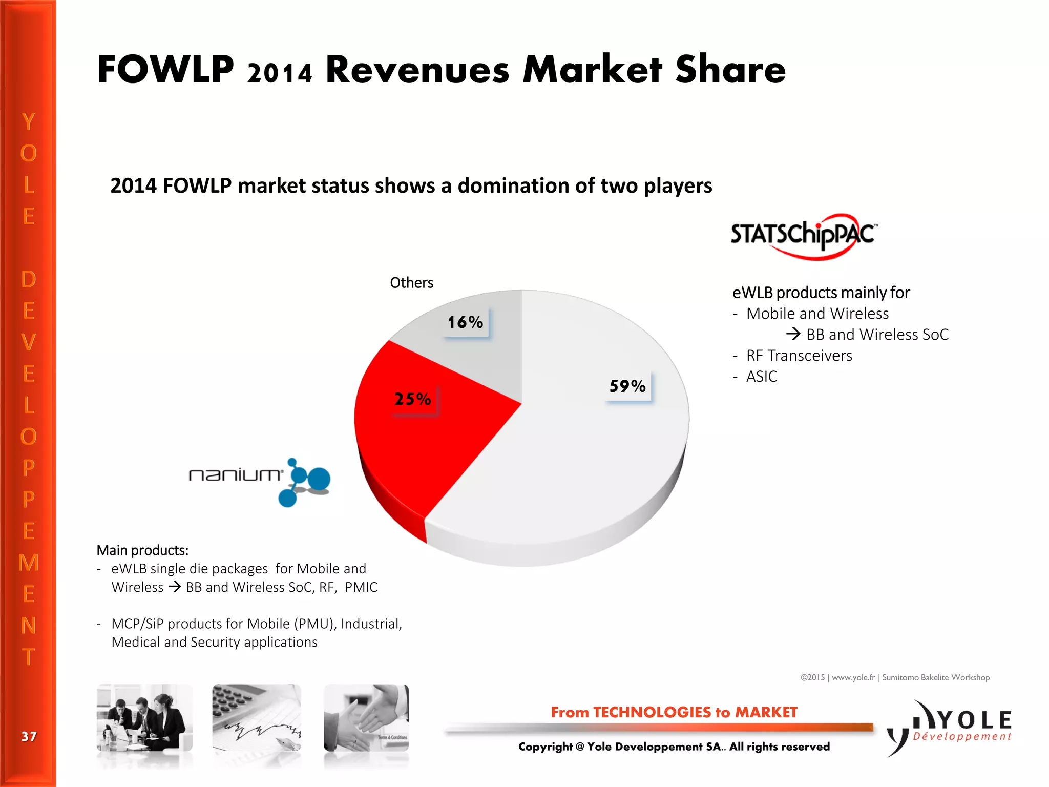 Growth of advanced packaging - What make it so special? Presentation by ...