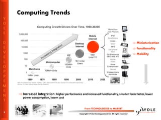 Growth of advanced packaging - What make it so special? Presentation by ...