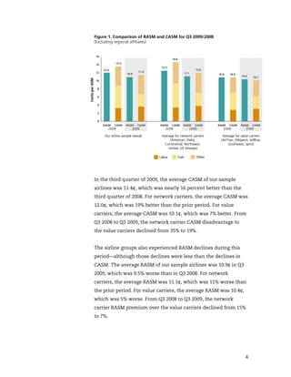 2010 Growth Airline Economic Analysis Final 1 10 | PDF | Air Travel ...