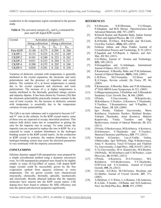 Growth and characterization of cd s doped kdp single crystals | PDF ...