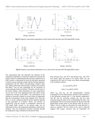 Growth and characterization of cd s doped kdp single crystals | PDF ...
