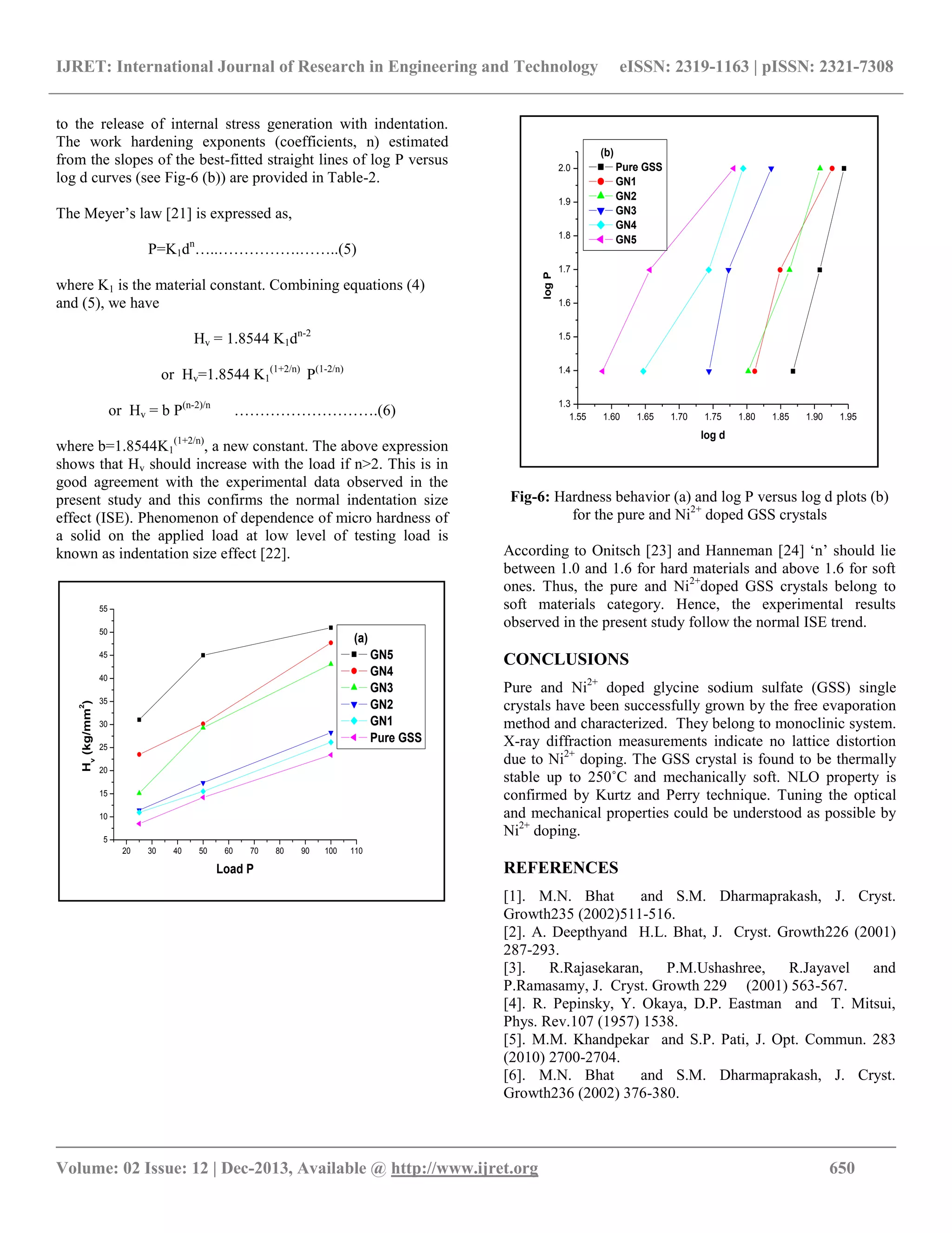 Growth and characterization of pure and ni2+ doped glycine sodium ...